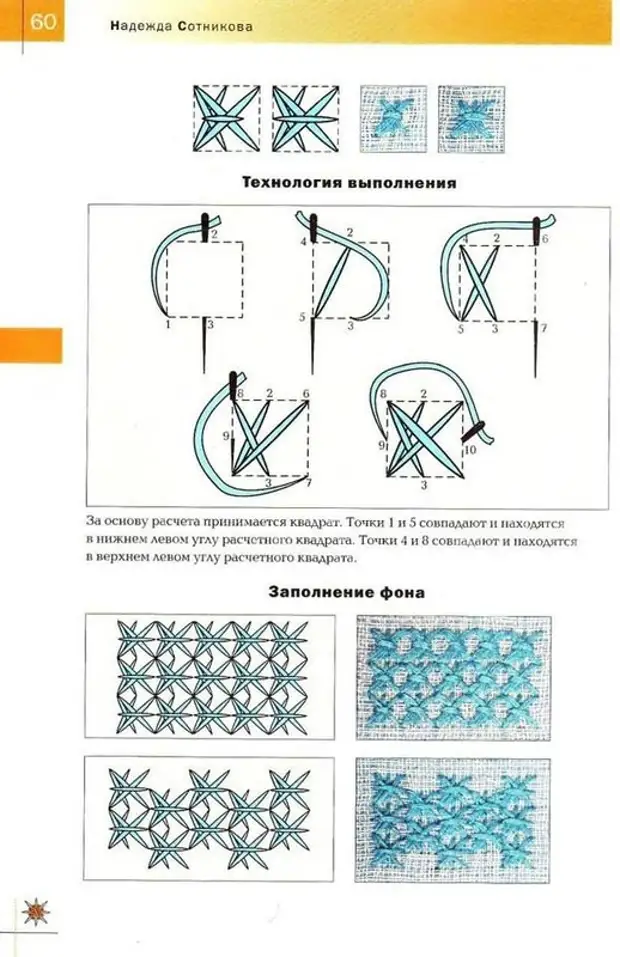 100 видов крестика - Домоводство - Медиаплатформа МирТесен